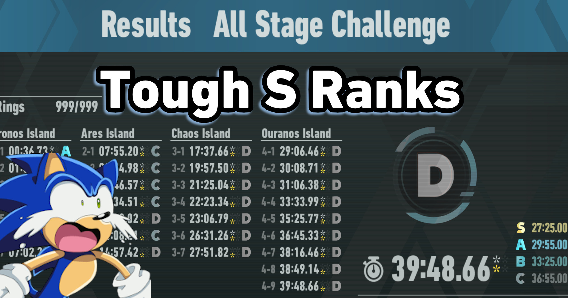 Tough S Ranks Mod for Sonic Frontiers | Frontiers Mods