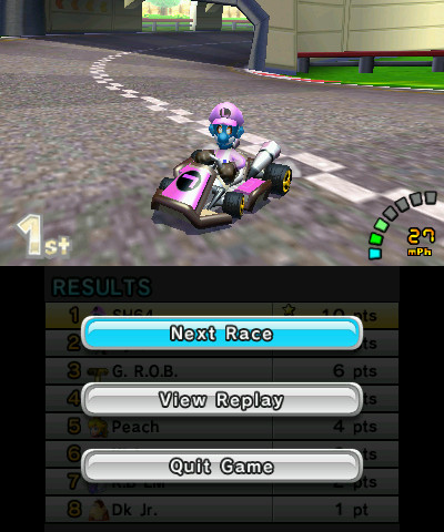 Super Negative Brothers (For CTGP-7) Mod for Mario Kart 7 | MK7 Mods