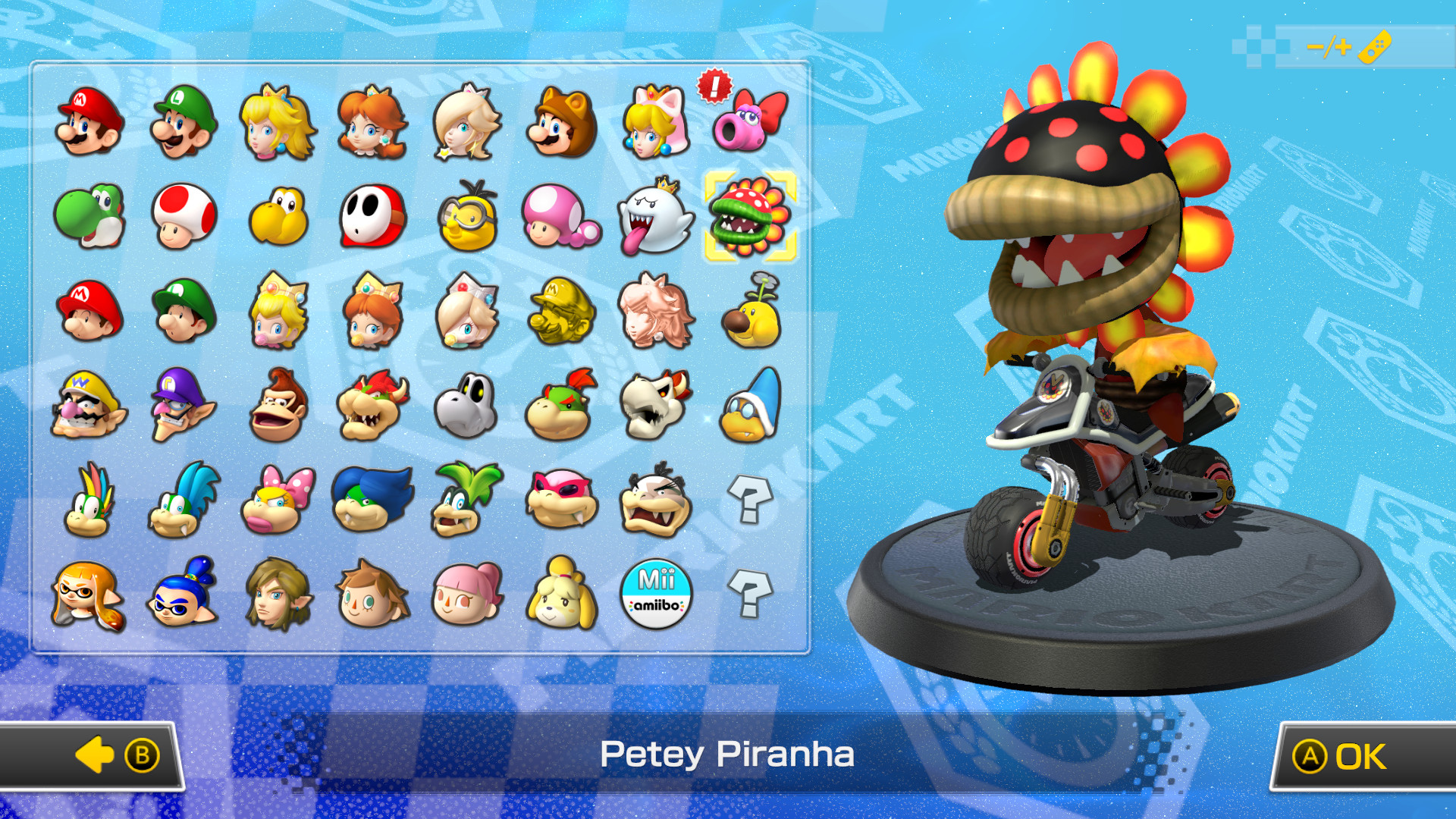 SMG1+2 Boss Piranha Petey Pack Mod for Mario Kart 8 Deluxe | MK8D Mods