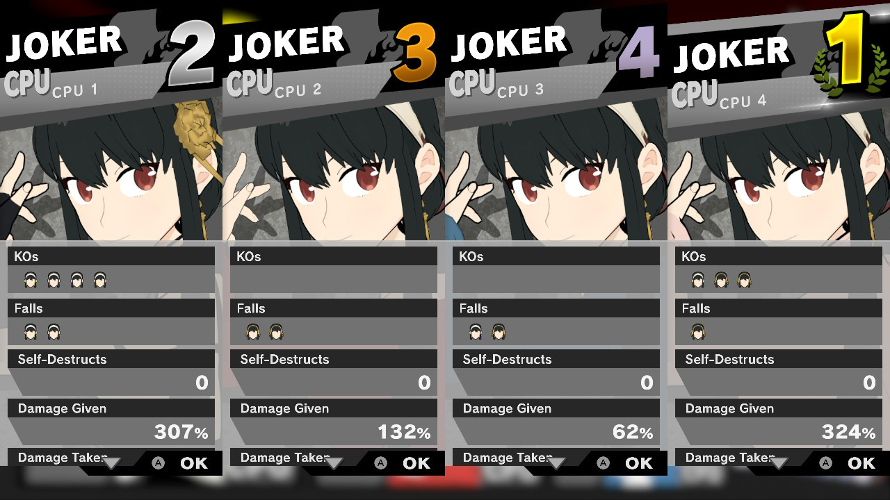 Yor Briar (Forger) Mod for Super Smash Bros. Ultimate | SSBU Mods