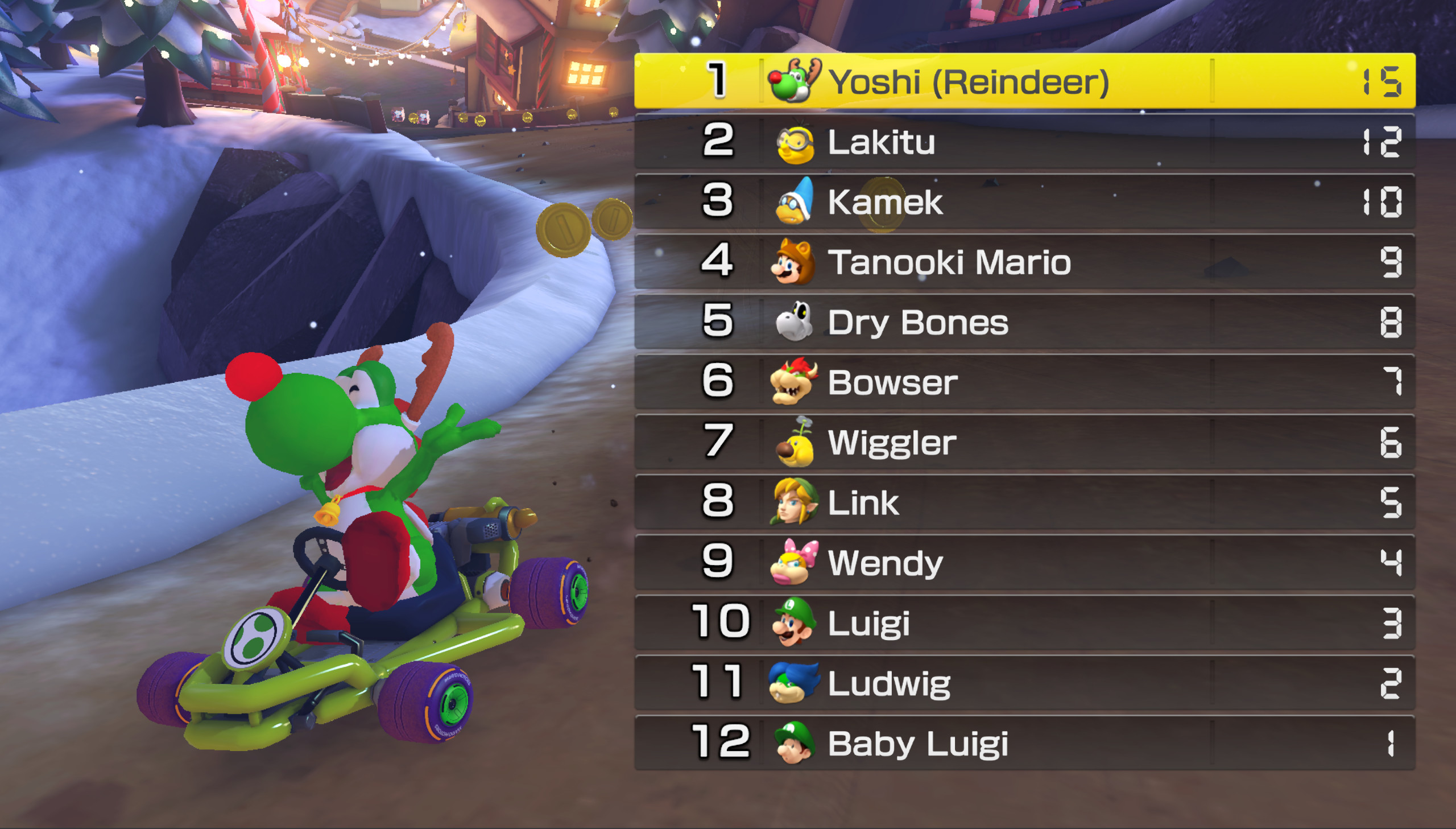 Reindeer Yoshi (Mario Kart Tour Port) Mod for Mario Kart 8 Deluxe ...