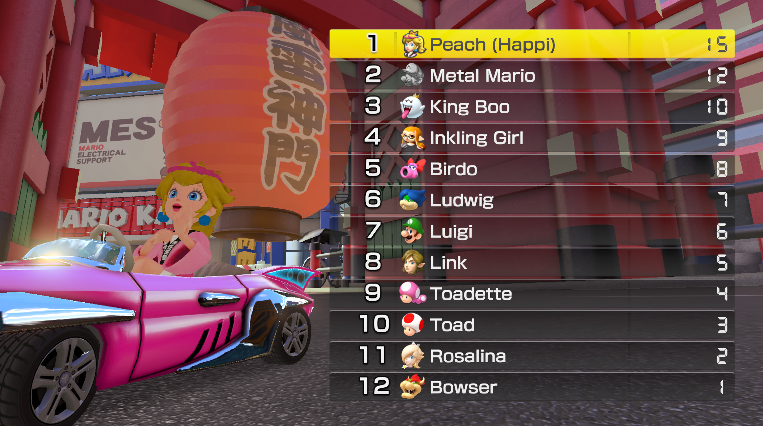 Happi Peach (Mario Kart Tour Port) Mod for Mario Kart 8 Deluxe | MK8D Mods
