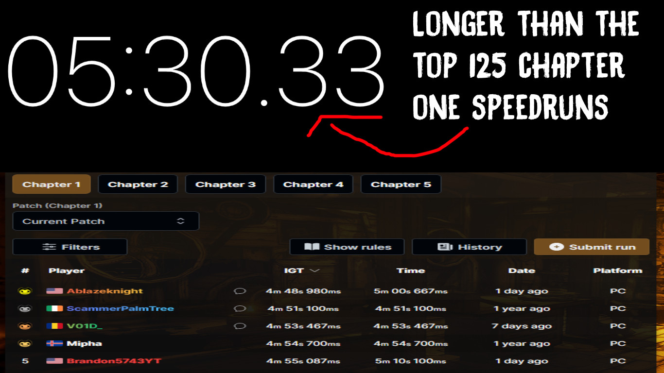 Chapter 5 Cutscene skip (Outdated) Mod for Bendy And The Ink Machine ...