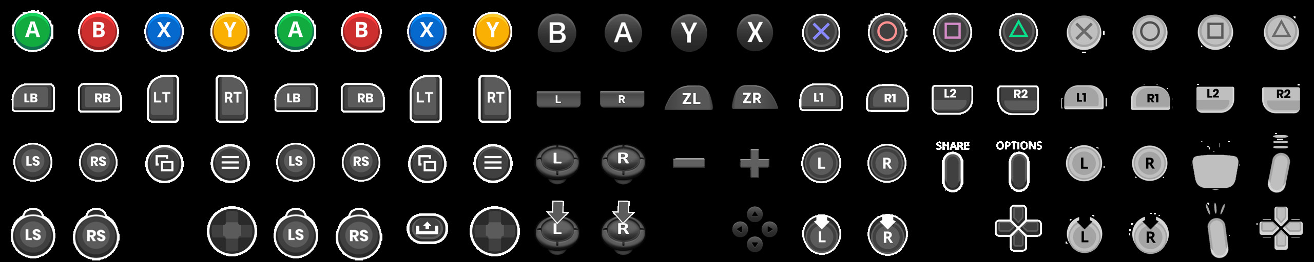 Definitive Controller Prompts Mod for Sonic Frontiers | Frontiers Mods