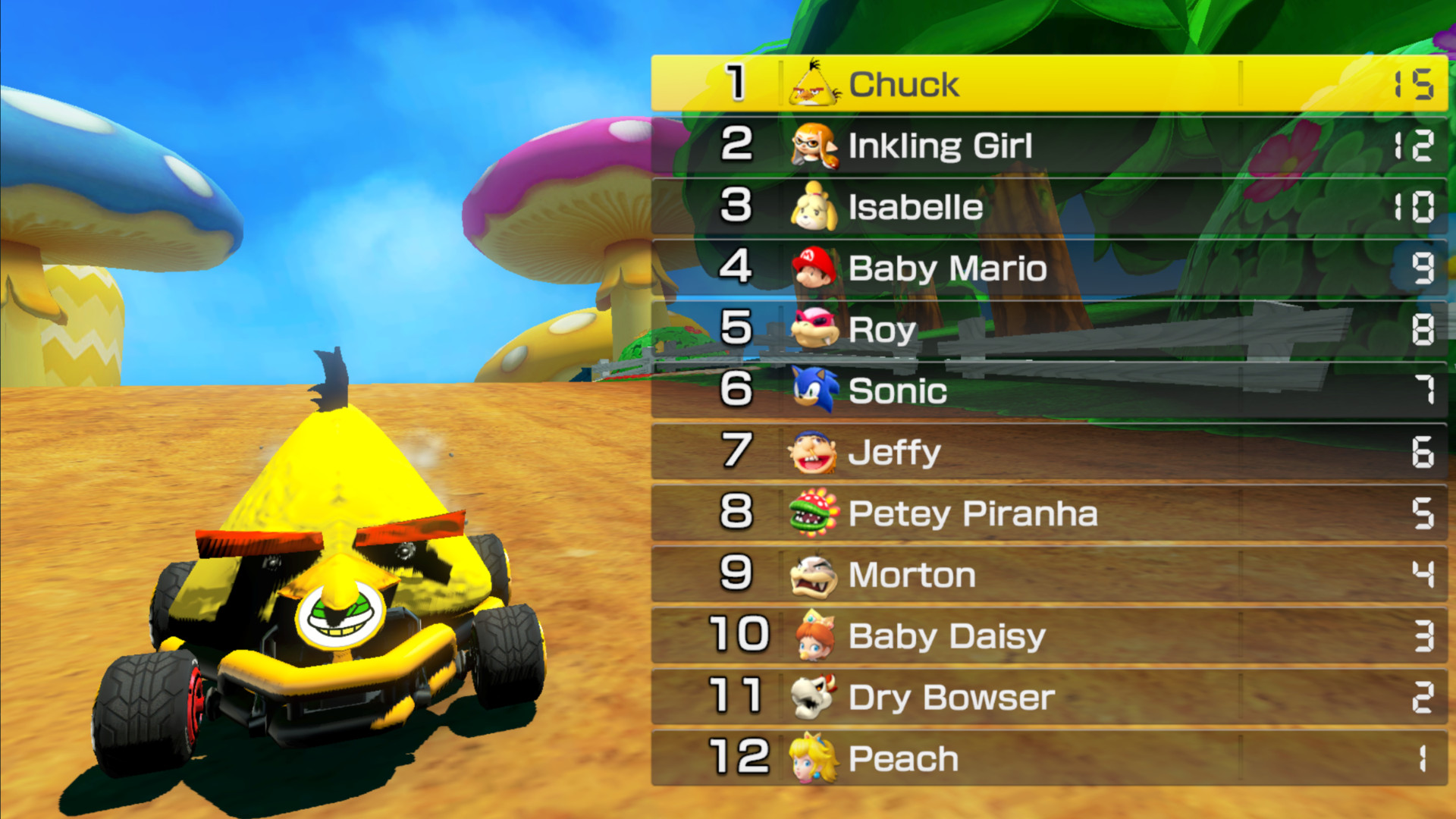 Chuck (Port) Mod for Mario Kart 8 Deluxe | MK8D Mods