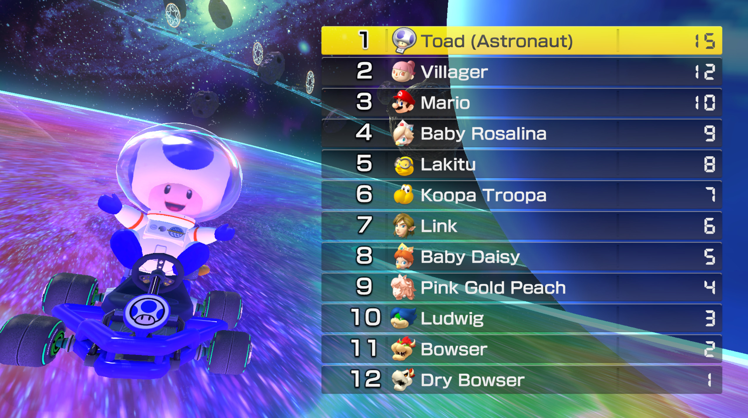 Astronaut Toad & Toadette (Mario Kart Tour Port) Mod for Mario Kart 8 ...