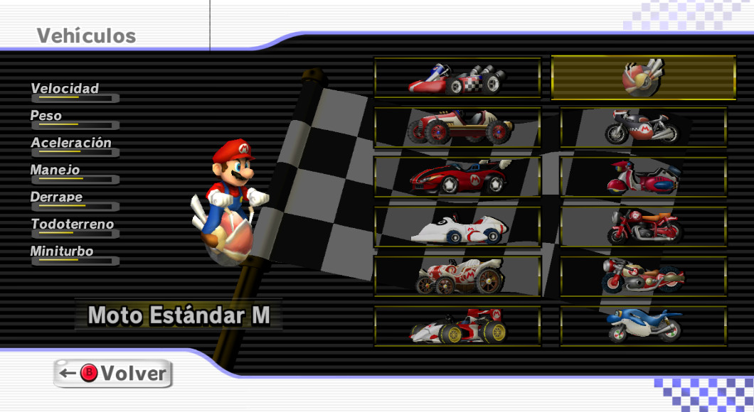 Wheelie Bike over Standard Bike (Mario/Baby Mario) Mod for Mario Kart ...
