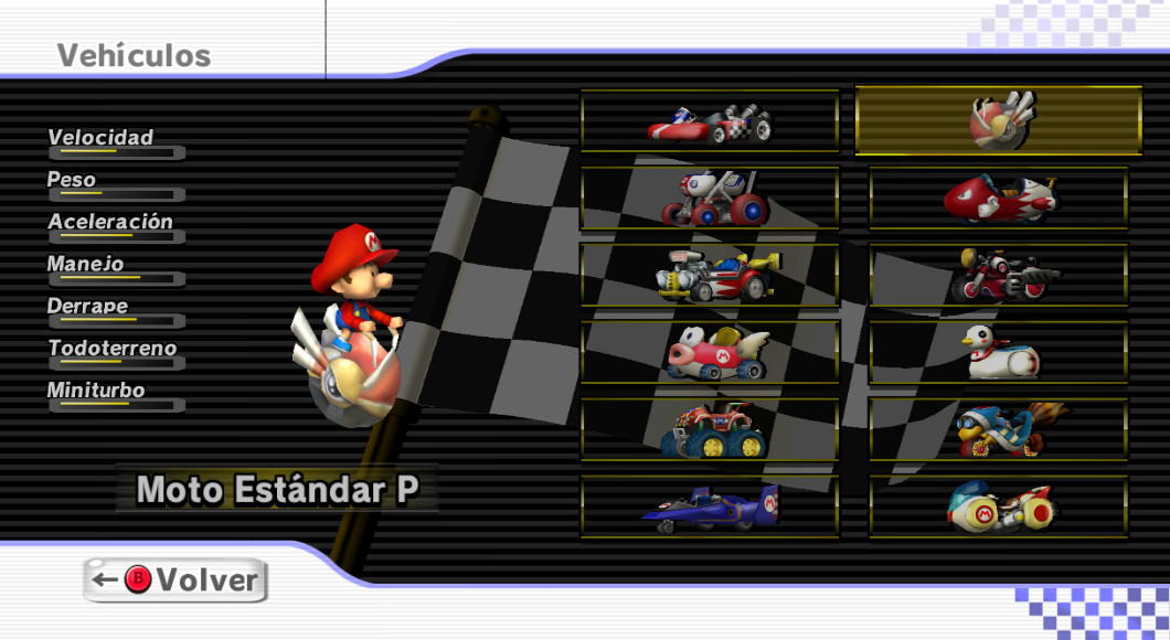 Wheelie Bike over Standard Bike (Mario/Baby Mario) Mod for Mario Kart ...