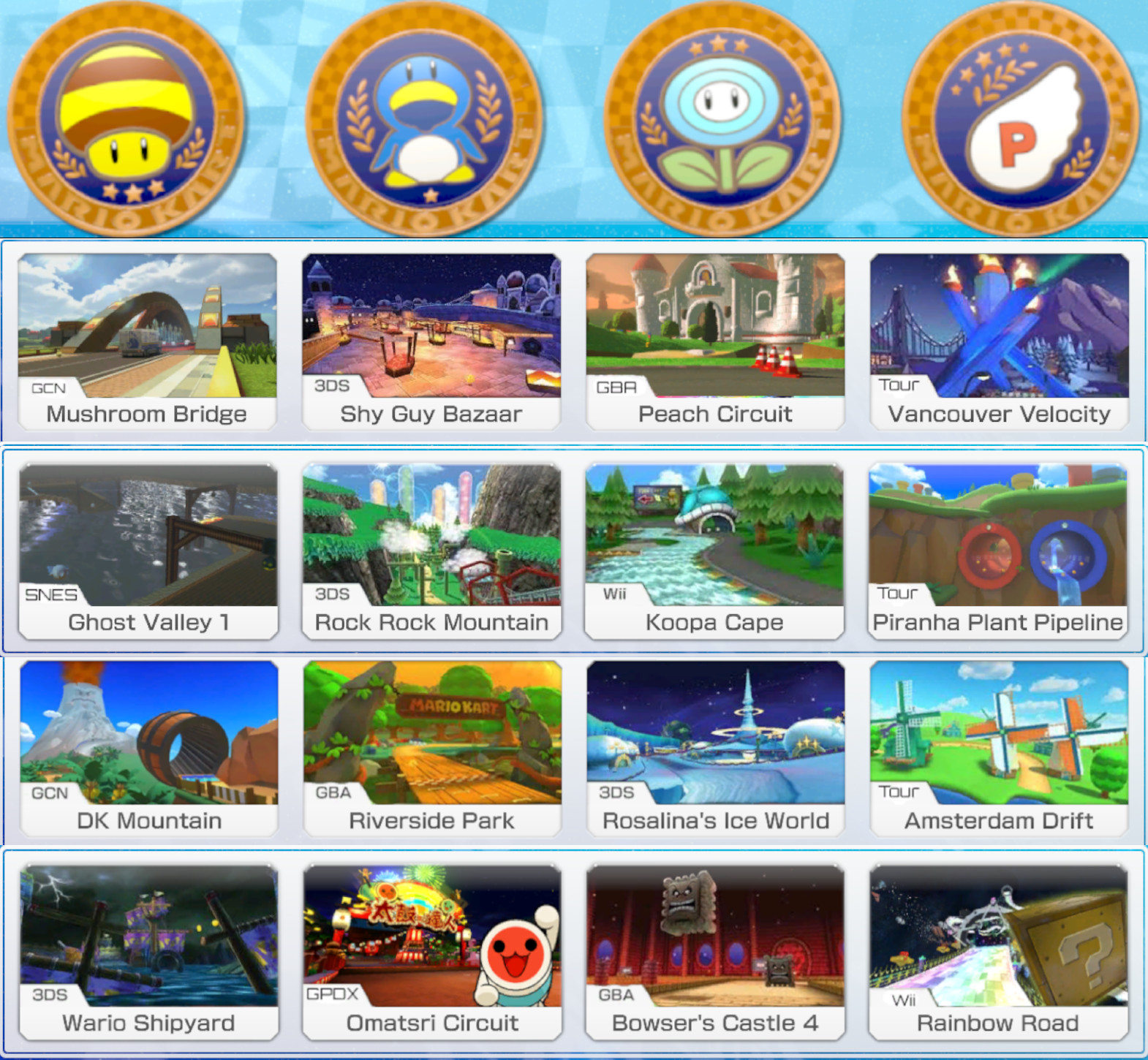 Mario Kart 9 Retro Tracks