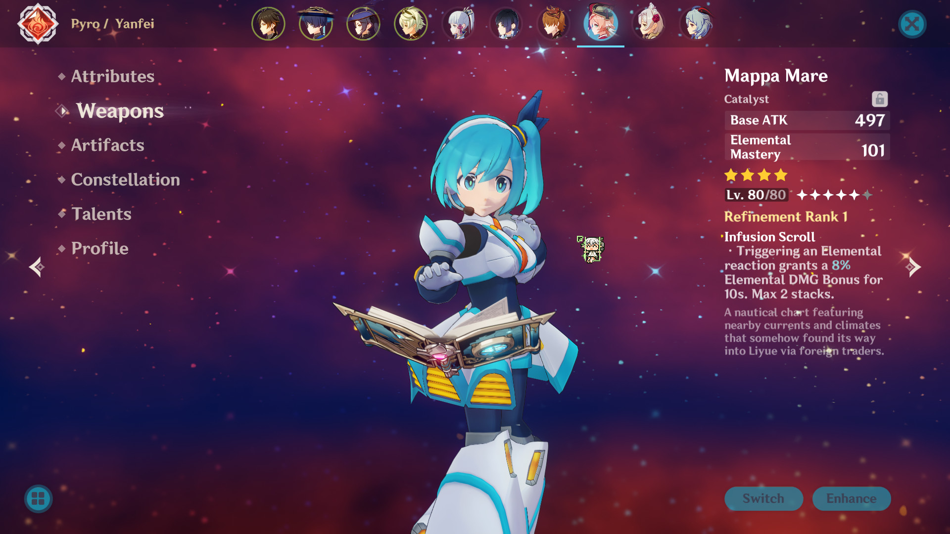 MMXD (RICO) Mod for Genshin Impact | GI Mods