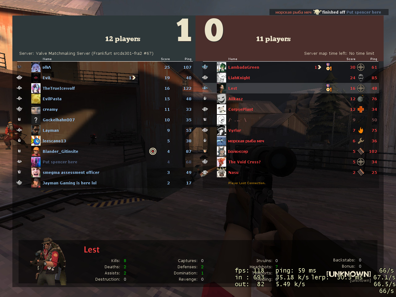 revan_xp hud 2.3 [Updated] Mod for Team Fortress 2 | TF2 Mods