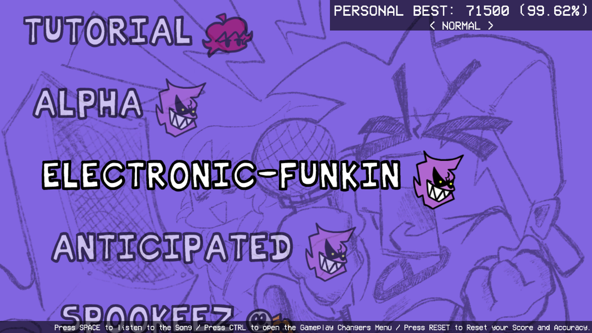 Vs. Daddy Dearest Mod for Friday Night Funkin' | FNF Mods