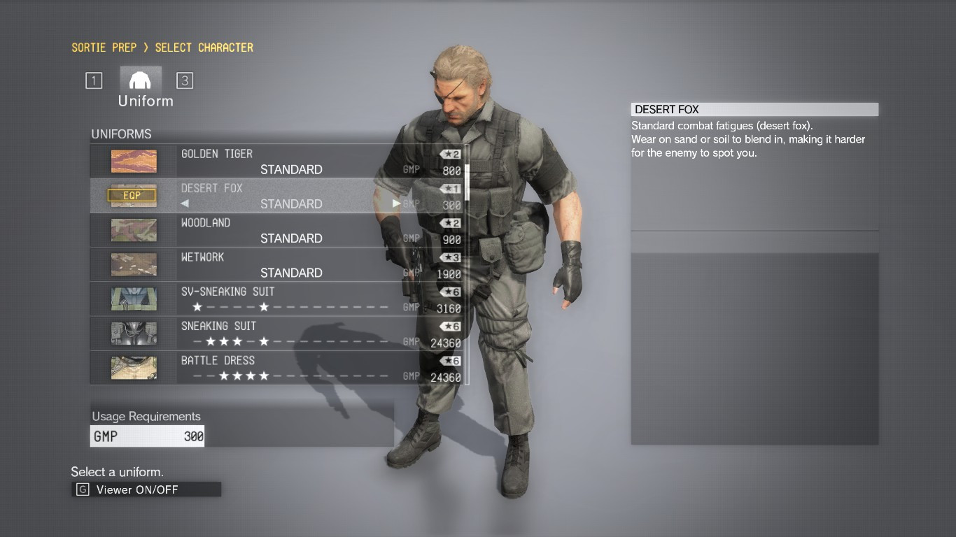 Venom Snake 1995 [SB Compatible] Mod for Metal Gear Solid V: The ...