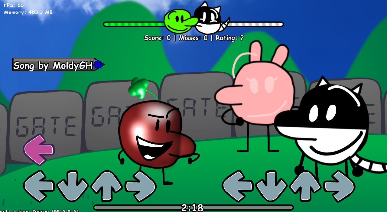 Jay and Zachery Mod for Friday Night Funkin' | FNF Mods