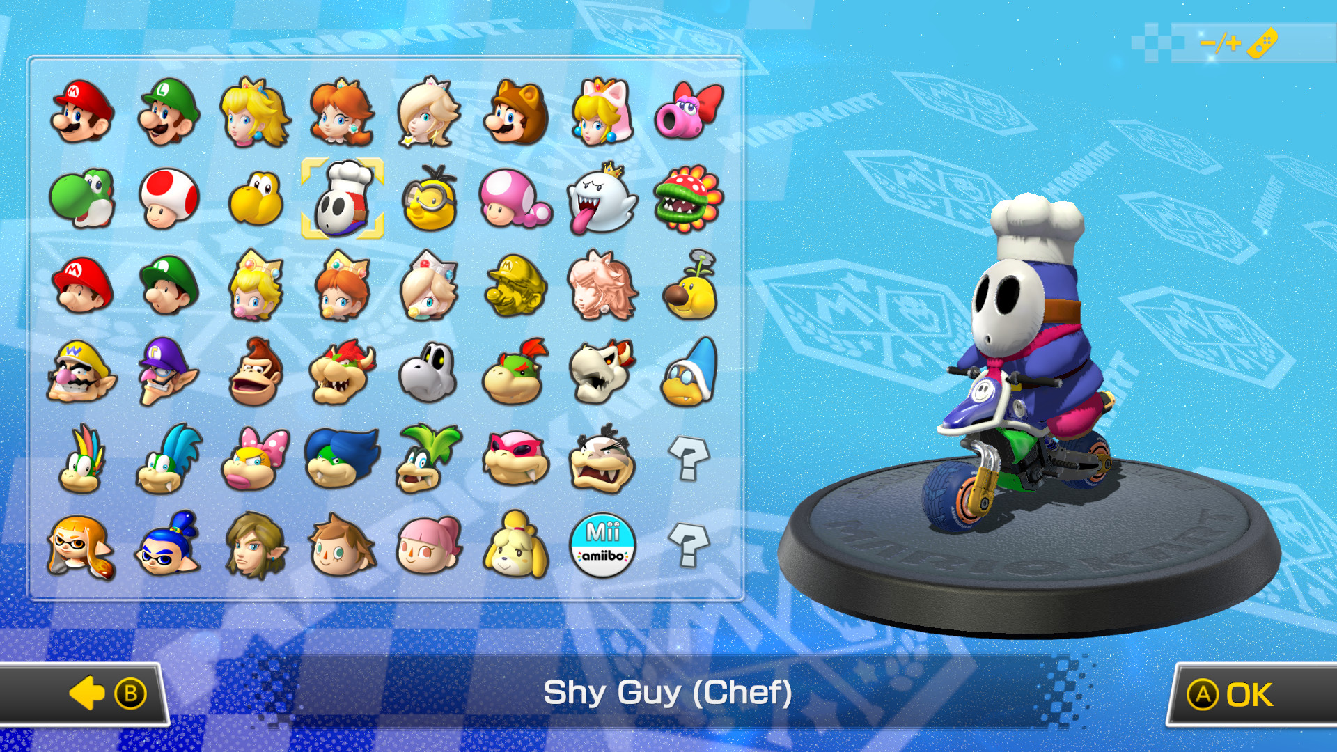 Pastry Chef Shy Guy (Mario Kart Tour Port) Mod for Mario Kart 8 Deluxe ...