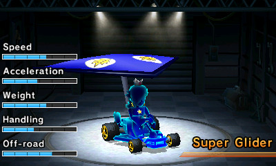 Cosmic Spirit Mod for Mario Kart 7 | MK7 Mods
