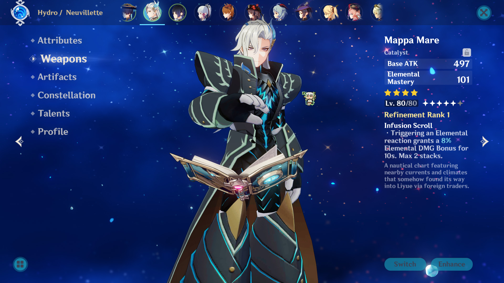 RMXD ZERO VERGIL ARMOR NEUVILLETTE Mod for Genshin Impact | GI Mods