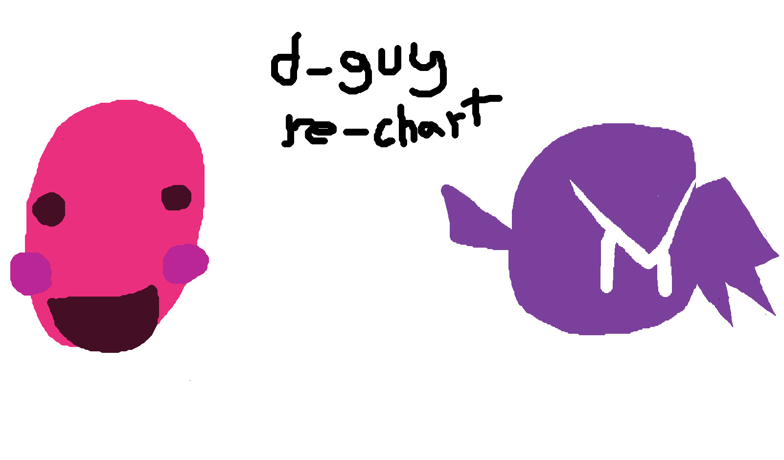 Dguy re-chart!!!1!1! Mod for Friday Night Funkin' | FNF Mods