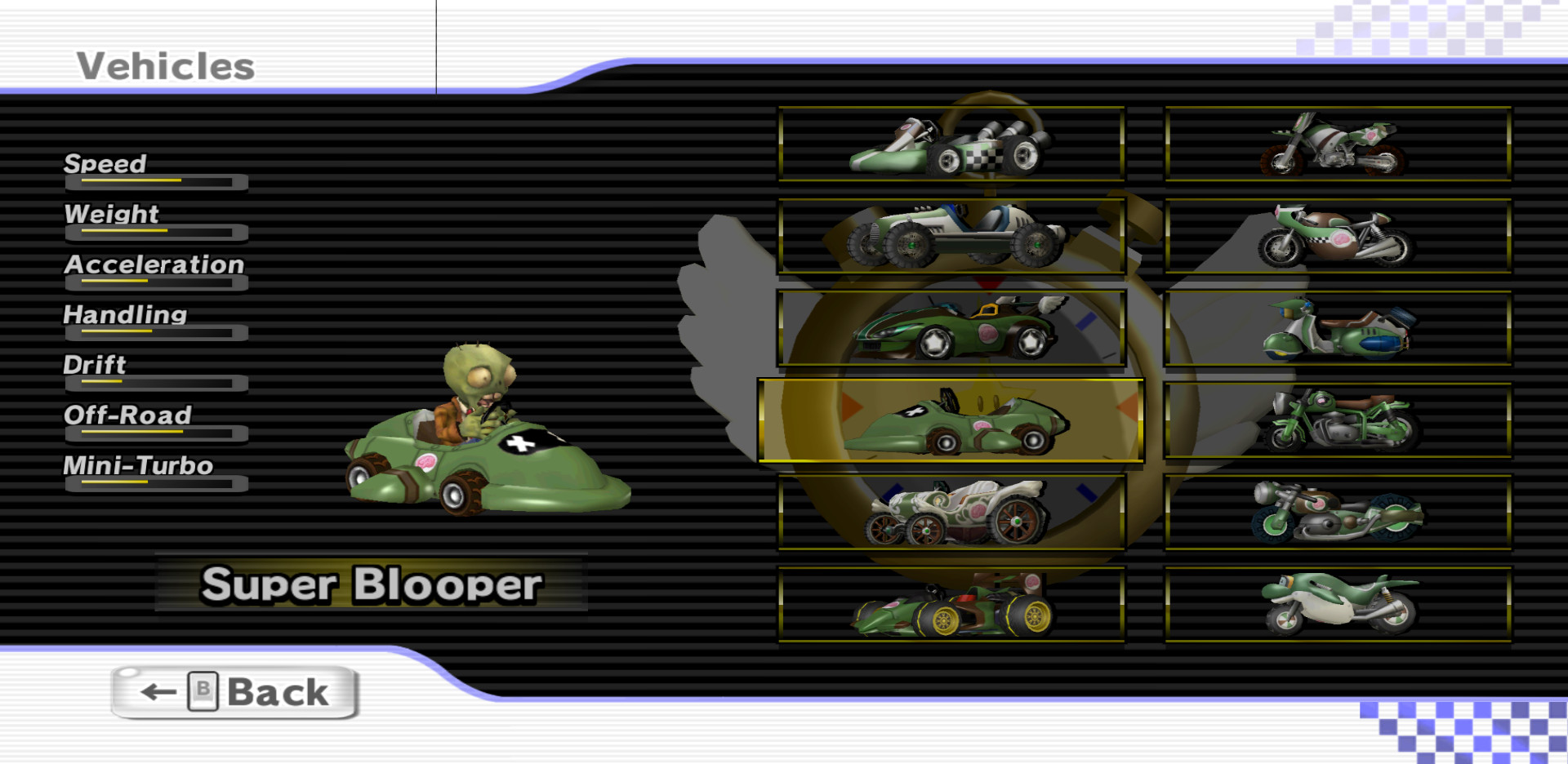 Zombie (PvZ) Mod for Mario Kart Wii | MKWii Mods