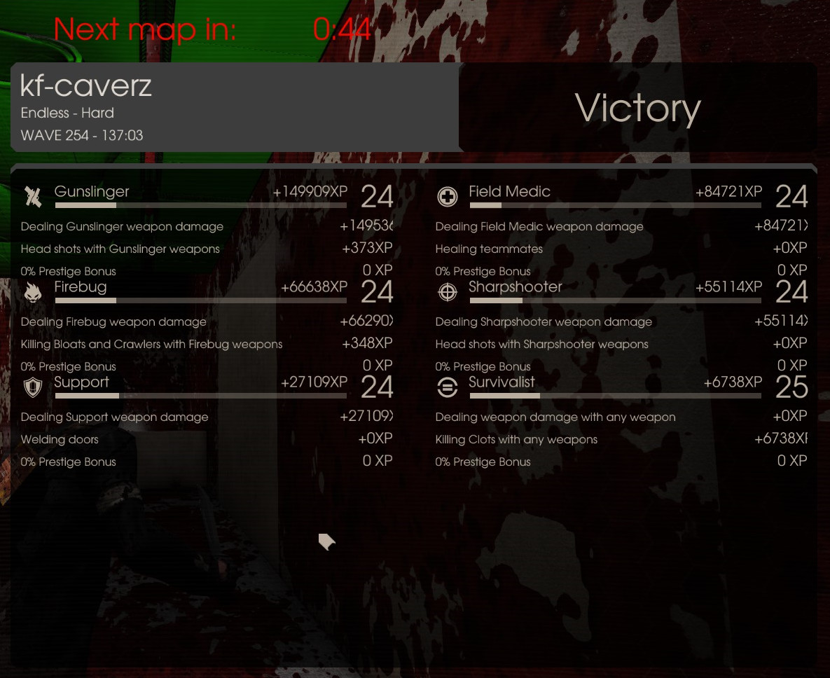 KF-CaverZ Mod for Killing Floor 2 | KF2 Mods