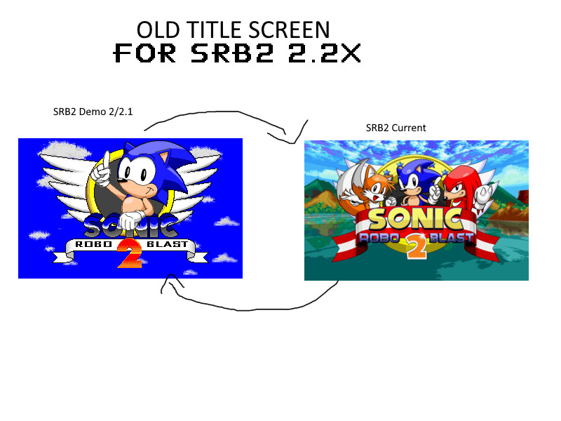 Old Title Screen for SRB2 V2.2X Mod for Sonic Robo Blast 2 | SRB2 Mods