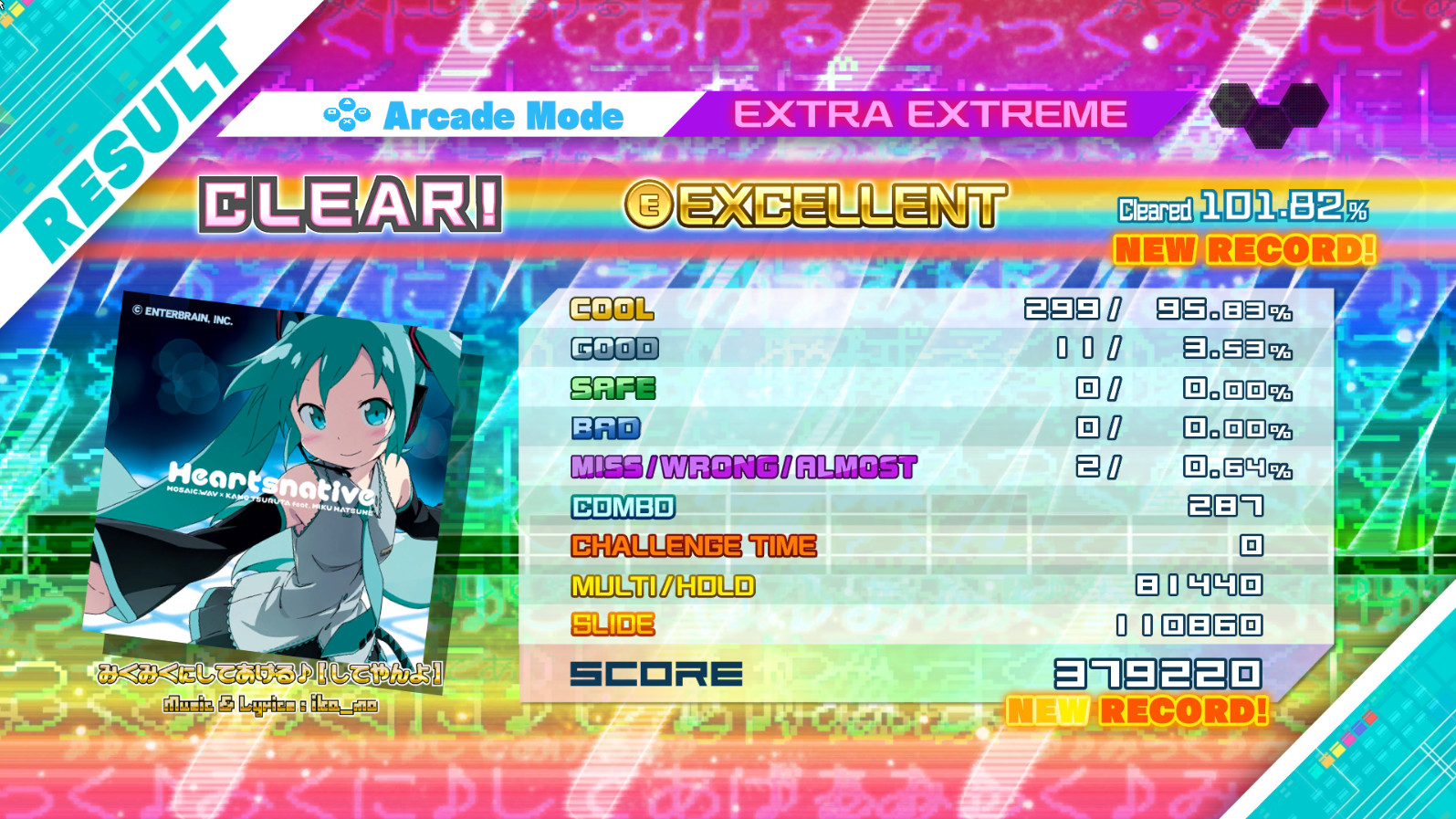 Mix Mode Mod for Hatsune Miku: Project DIVA Mega Mix+ | PDMegaMix+ Mods