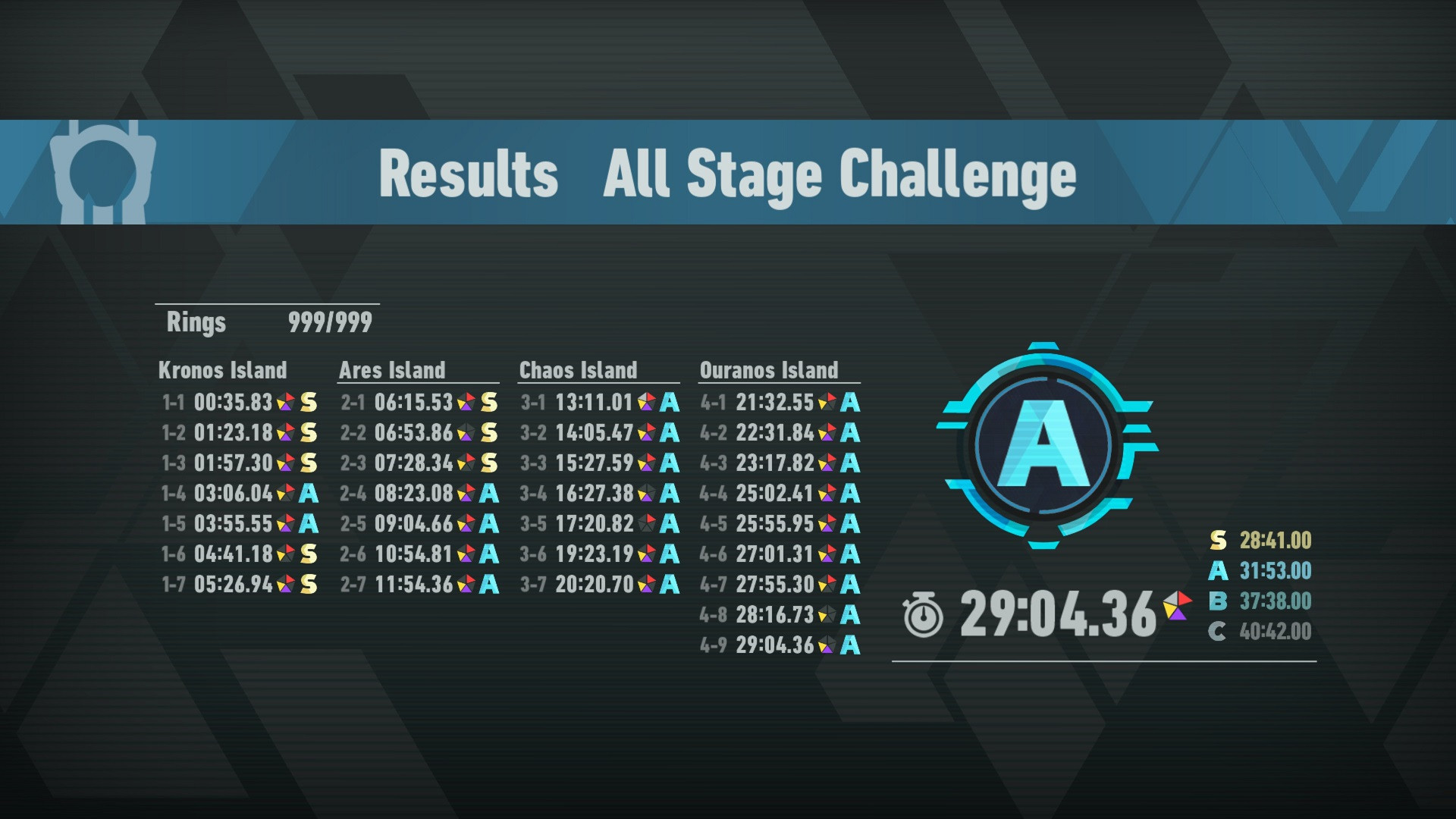 Cyber Space Retimed Mod for Sonic Frontiers | Frontiers Mods