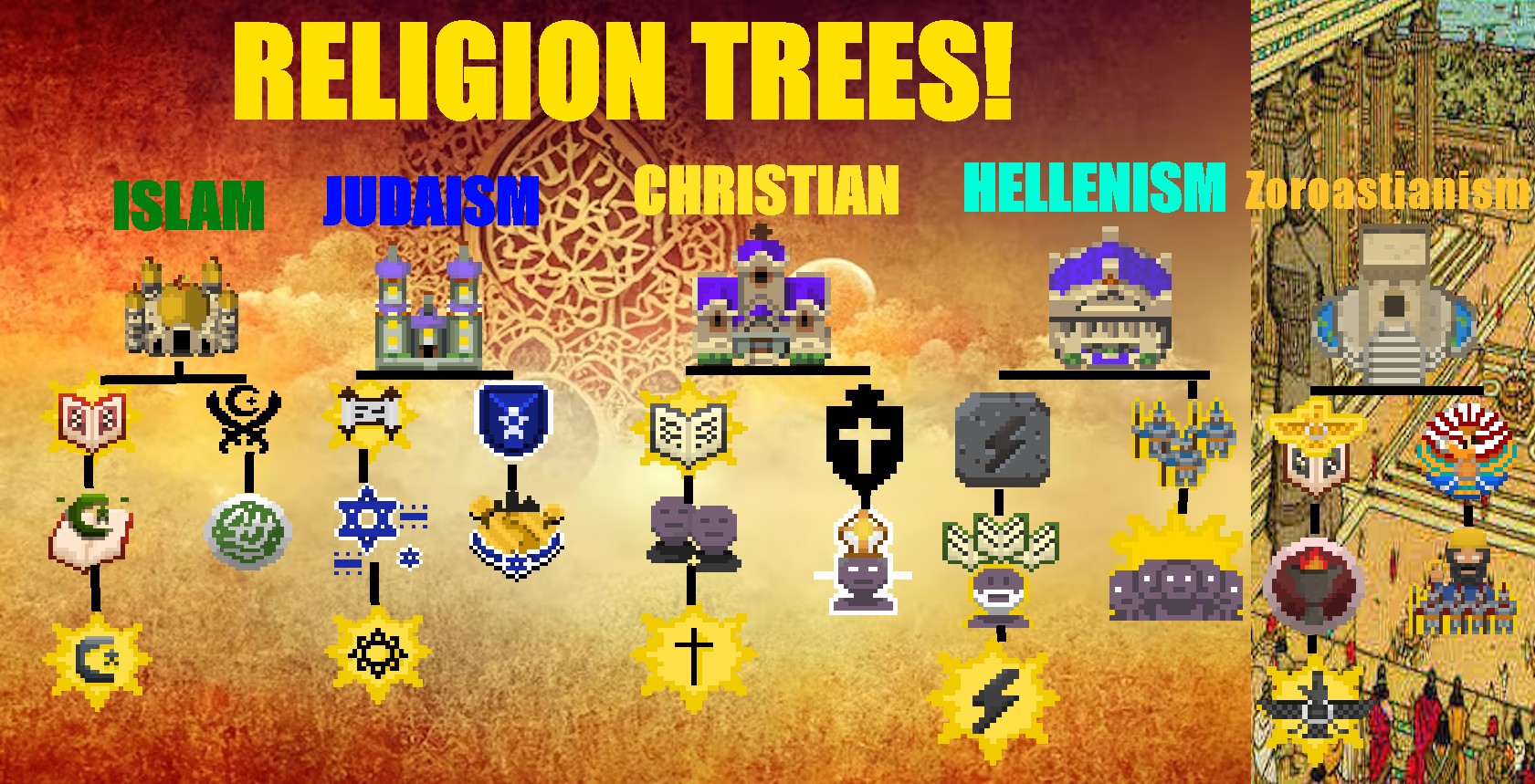 Gamebanana Worldbox Buat Cari File Worldboxnya Dimana Kalian Bisa