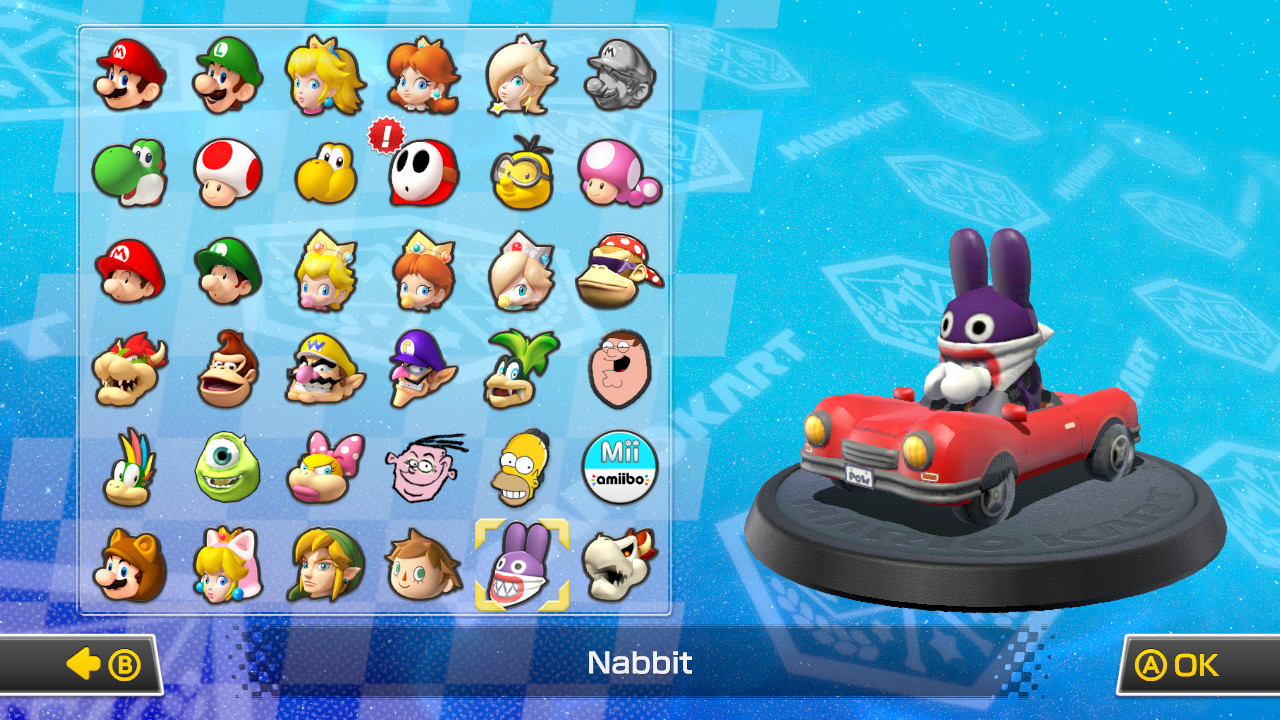 Nabbit (Tour) Mod for Mario Kart 8 | MK8 Mods