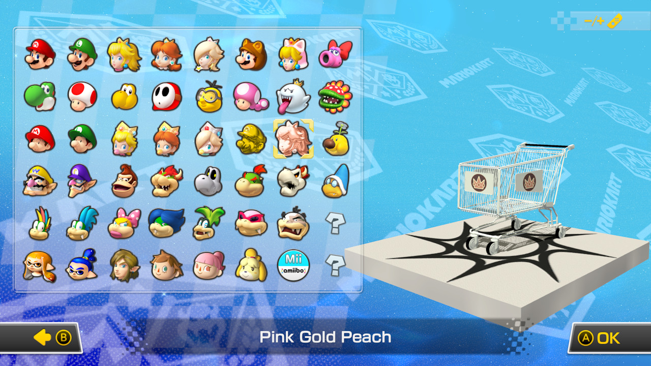 Shopping Cart Mod for Mario Kart 8 Deluxe | MK8D Mods
