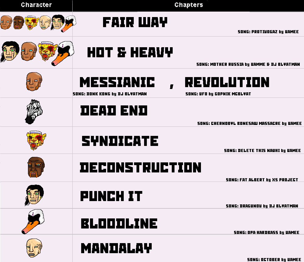 Divine Comedy [Campaign] Mod for Hotline Miami 2: Wrong Number | HLM2 Mods