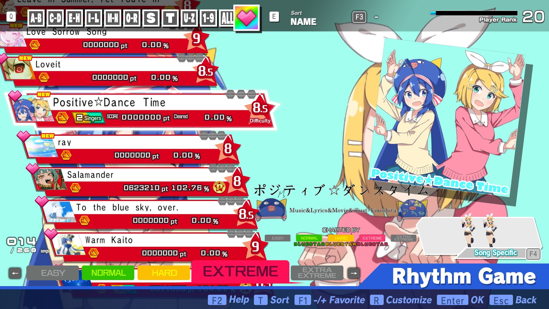 Eden Cute Pack [v5.6] Mod for Hatsune Miku: Project DIVA Mega Mix+ ...