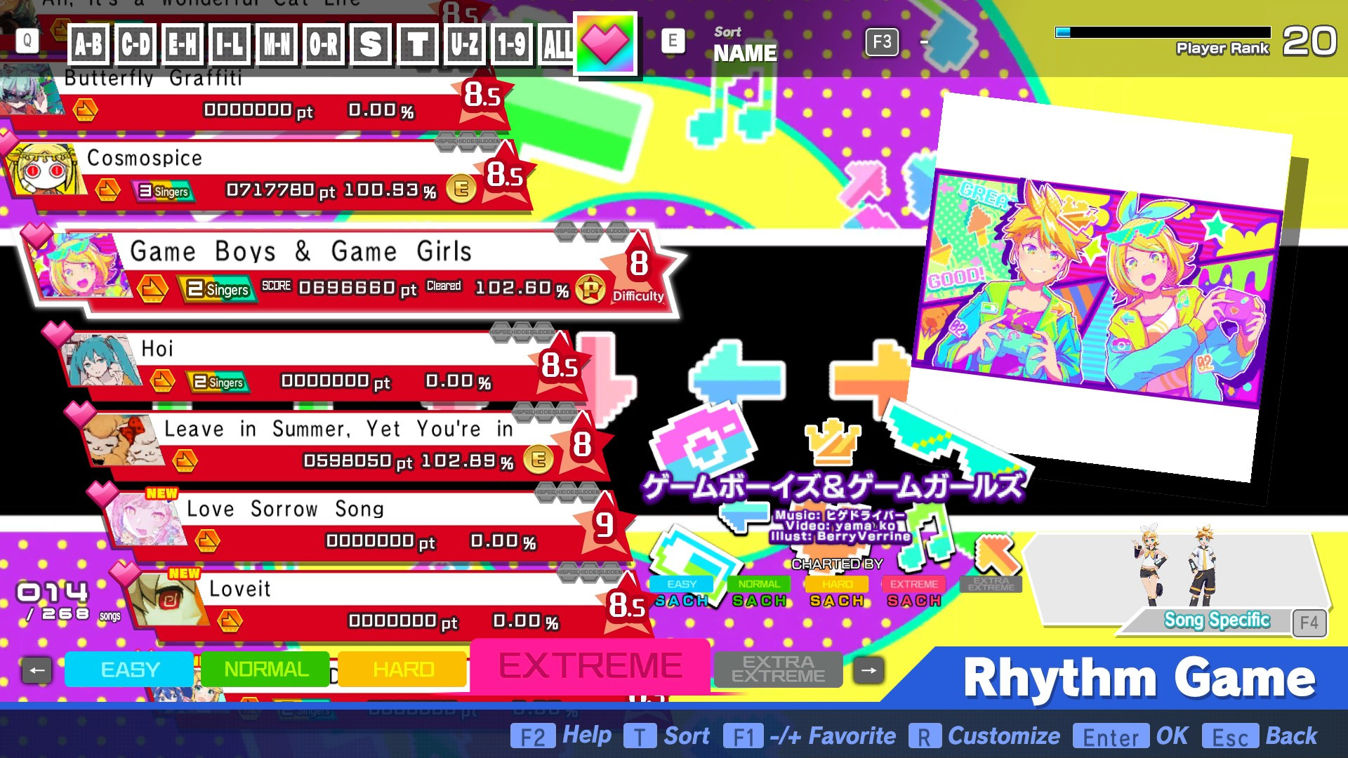 Eden Cute Pack [v5.6] Mod for Hatsune Miku: Project DIVA Mega Mix+ ...