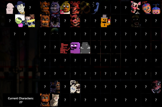 [SENSITIVE CONTENT] NCN | The Not Custom Night (Demo) Mod for Friday ...