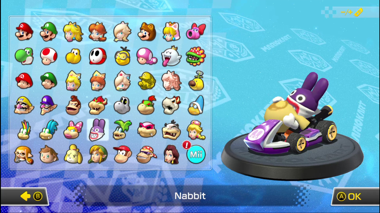 Nabbit with MKT Animations Mod for Mario Kart 8 Deluxe | MK8D Mods