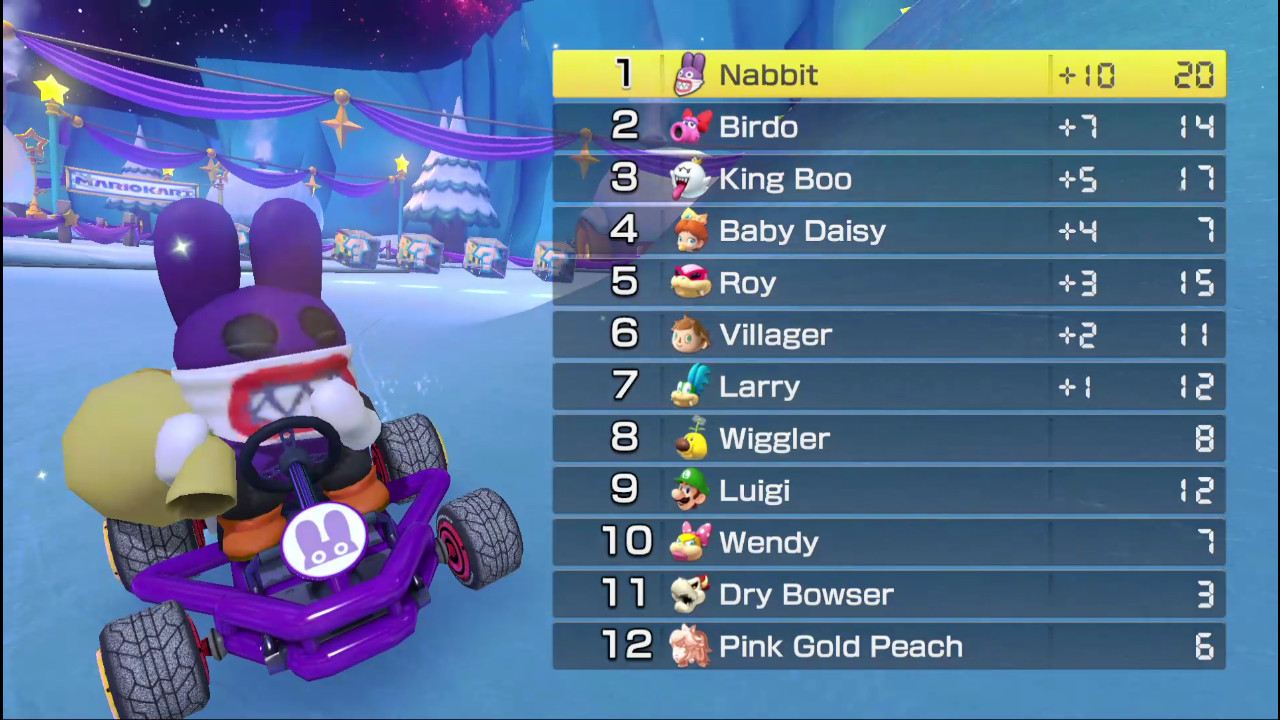 Nabbit with MKT Animations Mod for Mario Kart 8 Deluxe | MK8D Mods