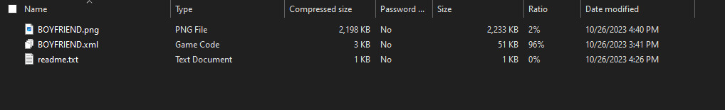 FNF But BF Looks Stupid Mod for Friday Night Funkin' | FNF Mods