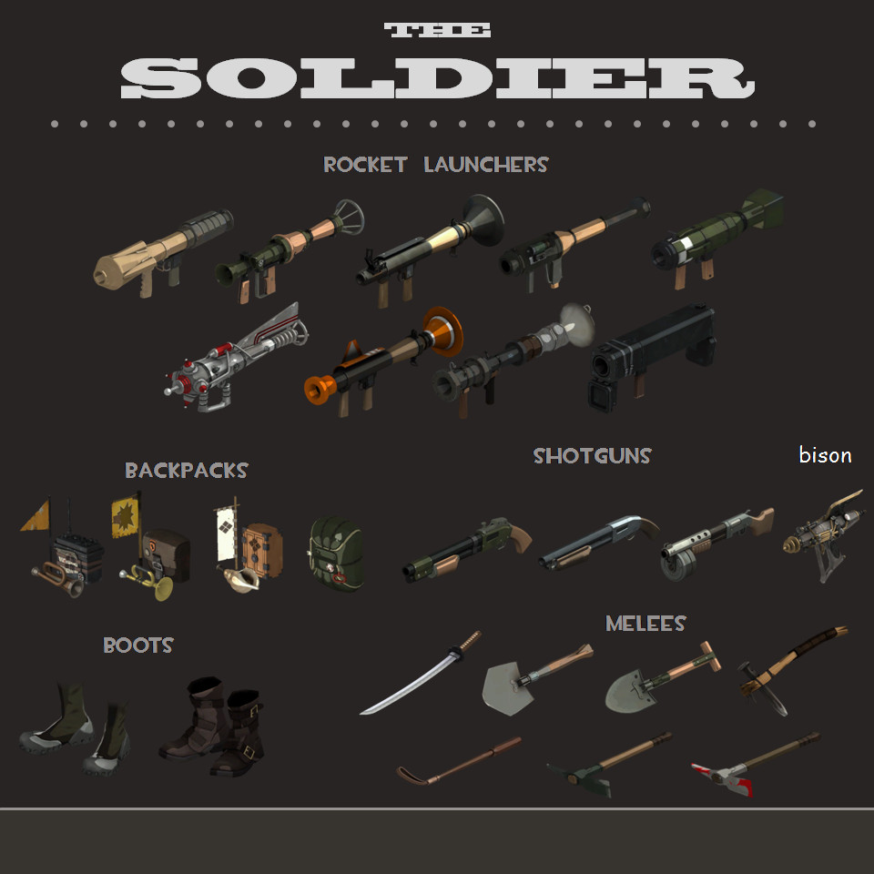 TF2C Style Weapon Icons Mod for Team Fortress 2 | TF2 Mods