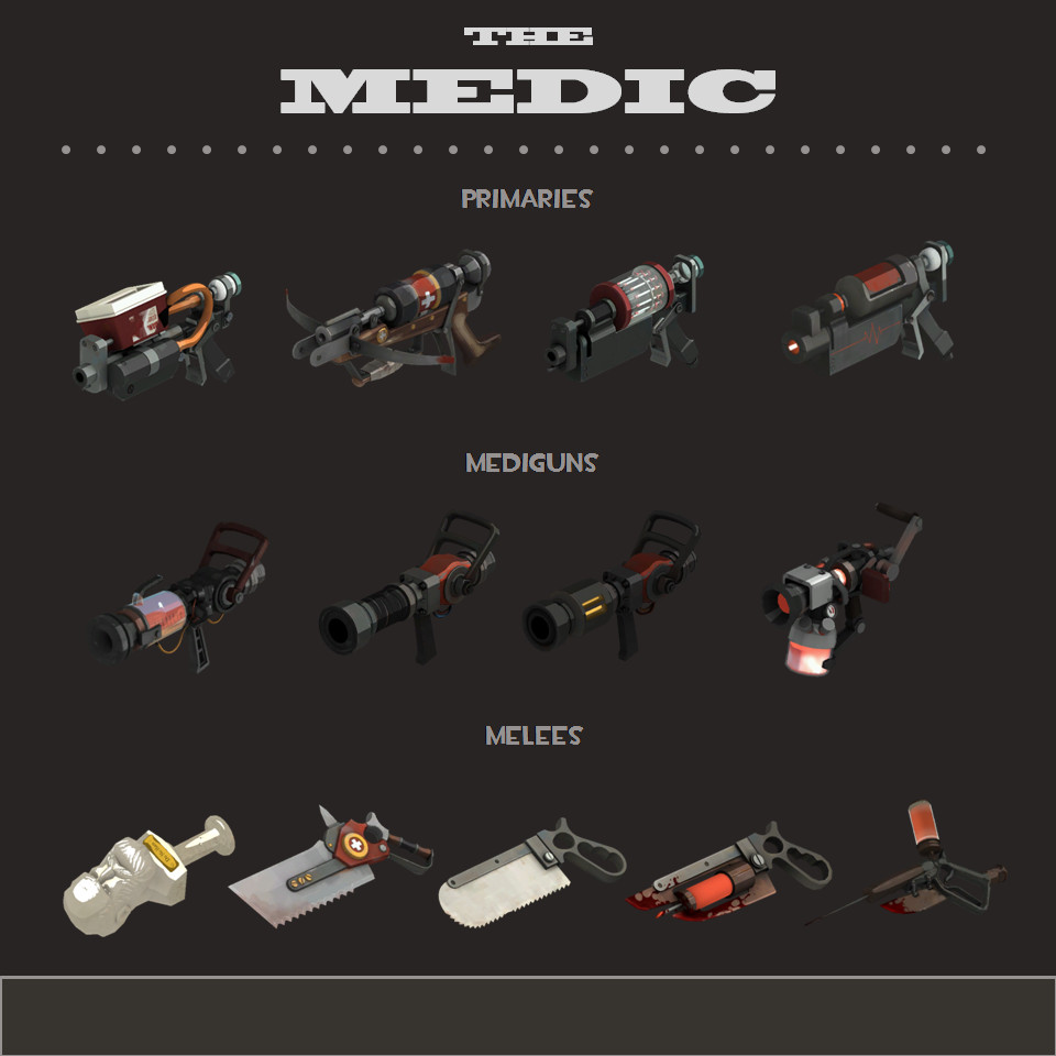TF2C Style Weapon Icons Mod for Team Fortress 2 | TF2 Mods