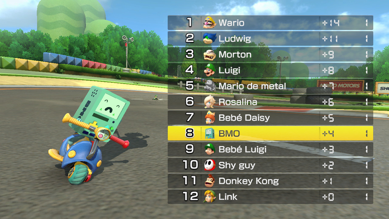 BMO (MK8DX) Mod for Mario Kart 8 Deluxe | MK8D Mods