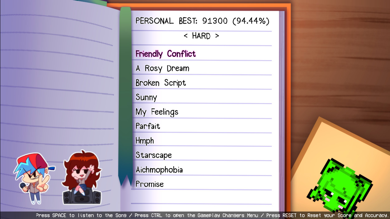 Doki Doki Takeover - Refresh Mix (FANMADE) Mod for Friday Night Funkin ...