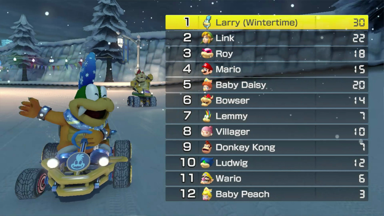 Larry (Wintertime) from MKT Mod for Mario Kart 8 | MK8 Mods