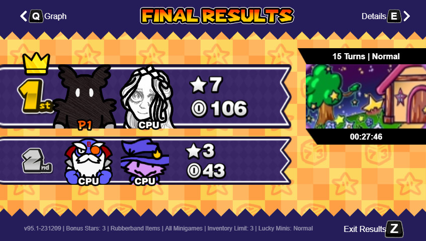 Slay the Princess Character Pack! Mod for Party Project | PProject Mods