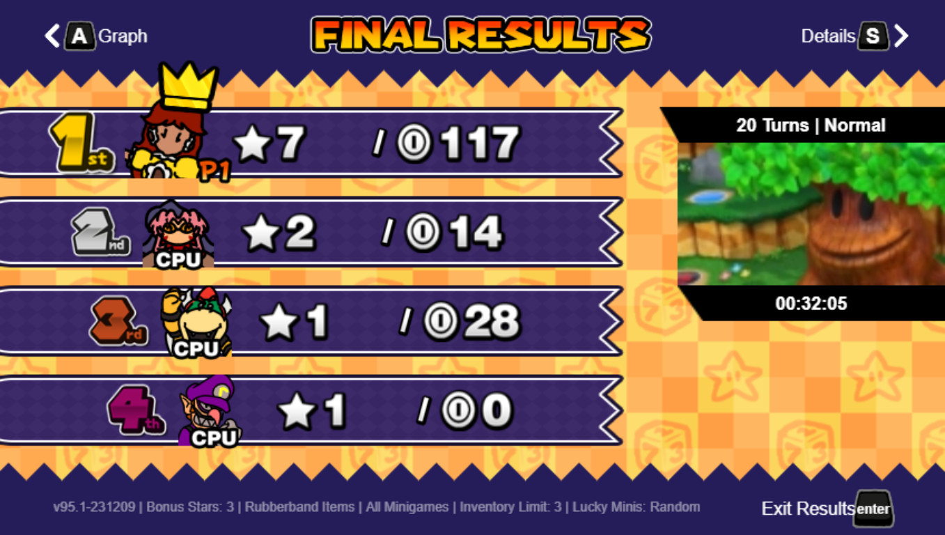 Classic Daisy in Party Project Mod for Party Project | PProject Mods