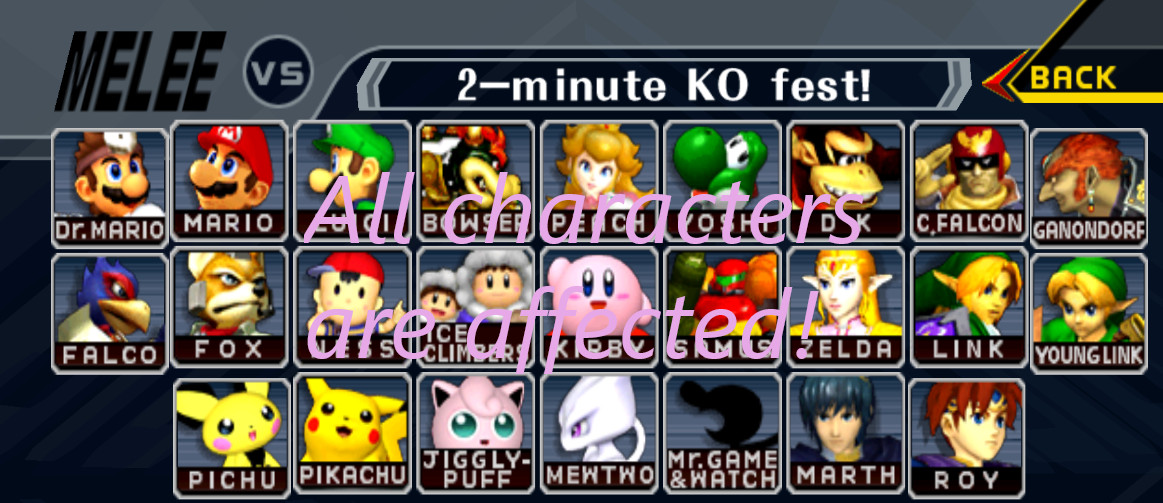 Super Smash Bros Melee Helium Mod Mod for Super Smash Bros. Melee ...