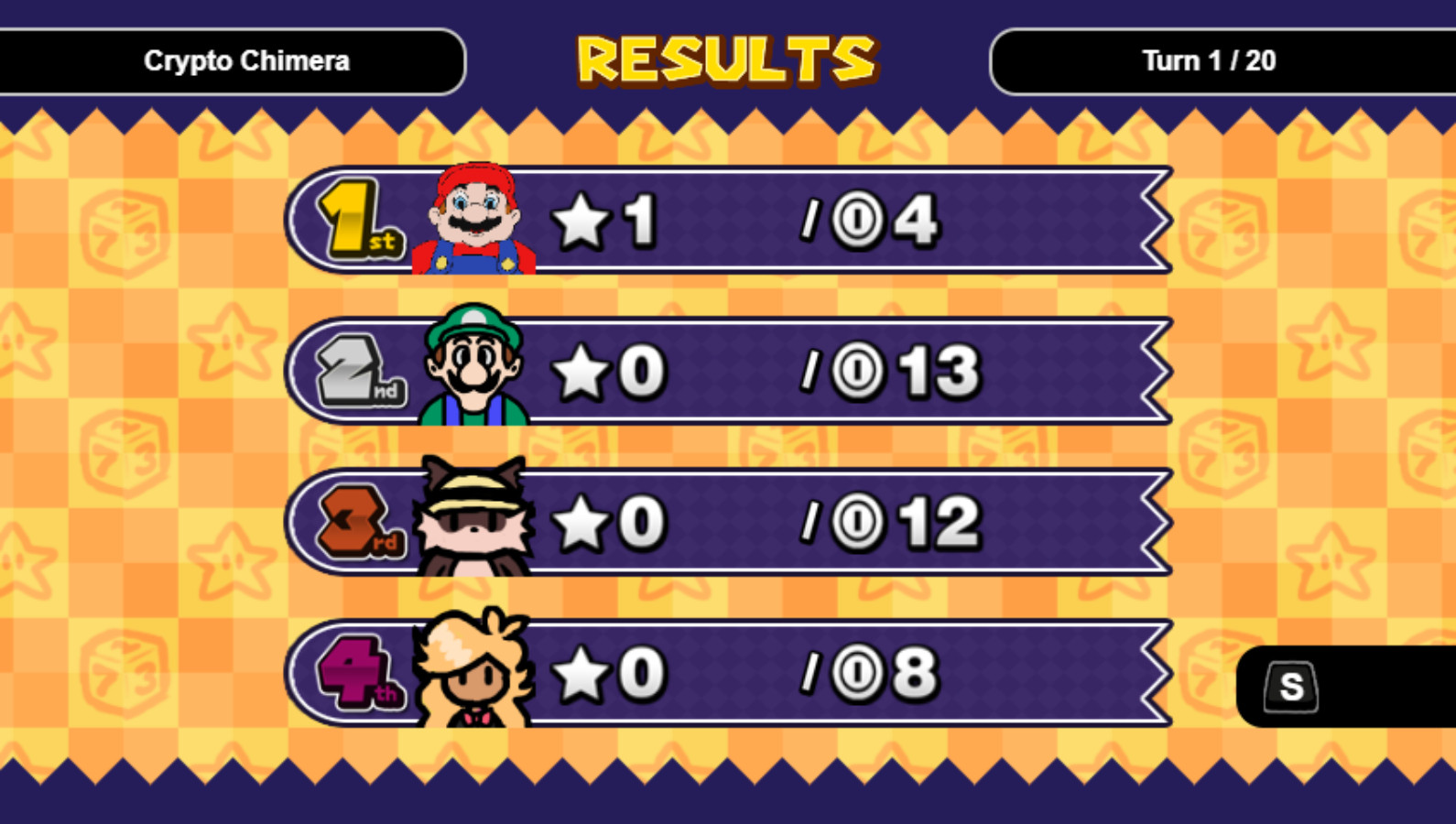 CD-i/Hotel Mario Mod for Party Project | PProject Mods