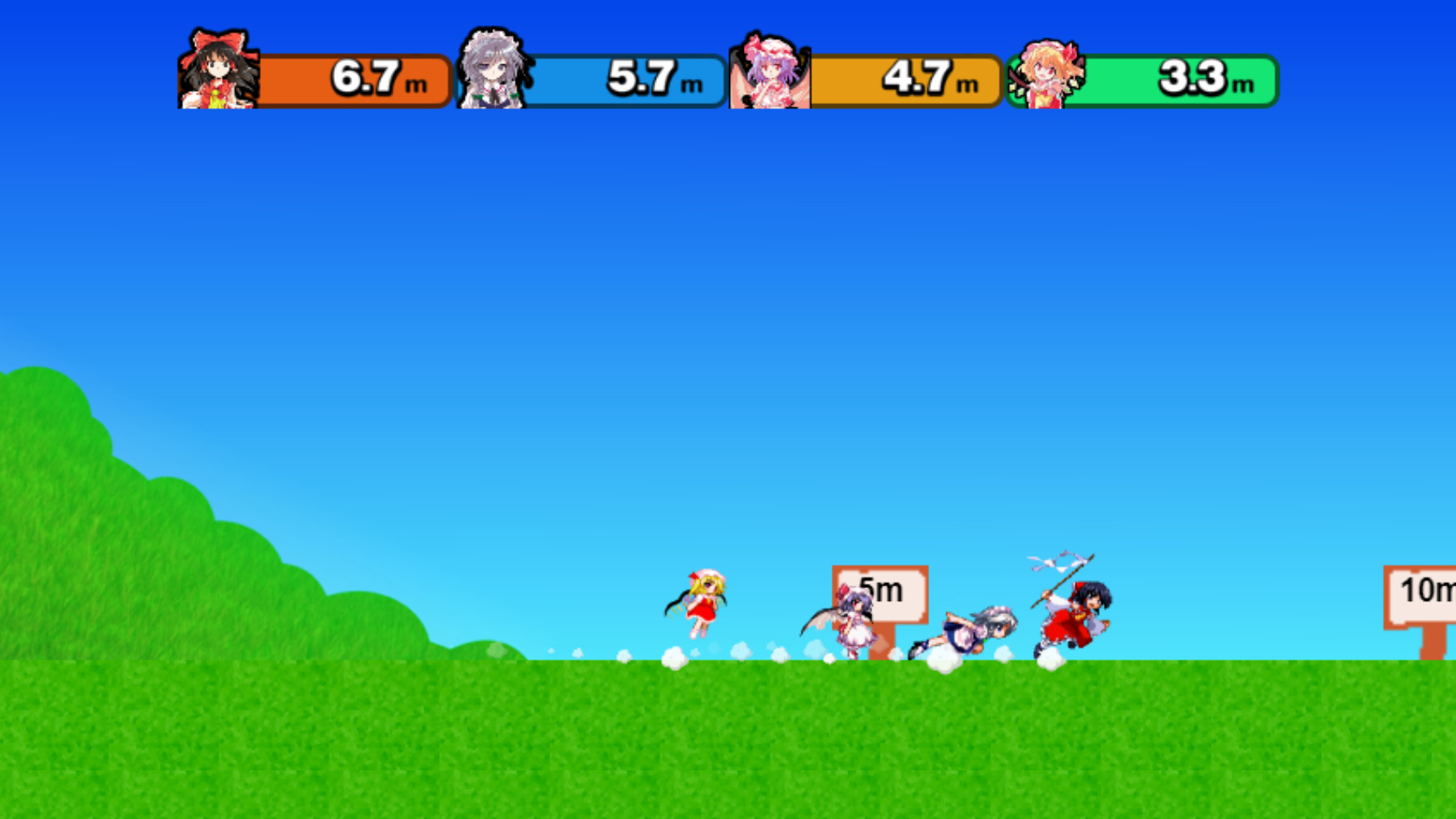 The Touhou Party Project Mod for Party Project | PProject Mods