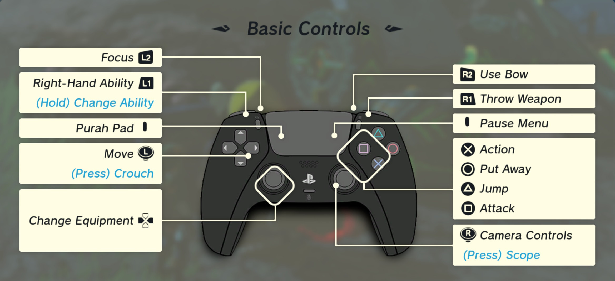 Dualsense Western Layout TOTK Mod for The Legend of Zelda: Tears of the ...