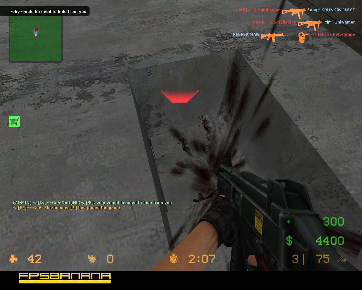 UMP Skin Mod for Counter-Strike: Source | CS:S Mods