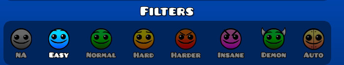 Geometry Dash: Lobotomy Edition Mod for Geometry Dash | GD Mods